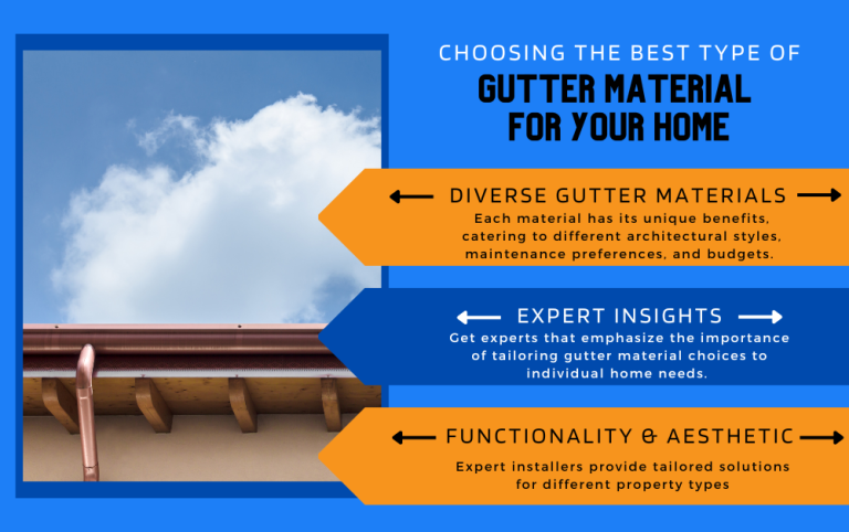Choosing The Best Type of Gutter Material For Your Home - L.R. Wilson ...