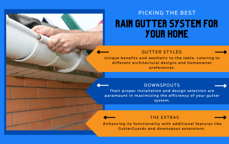 Picking the Best Rain Gutter System for Your Home - L.R. Wilson ...